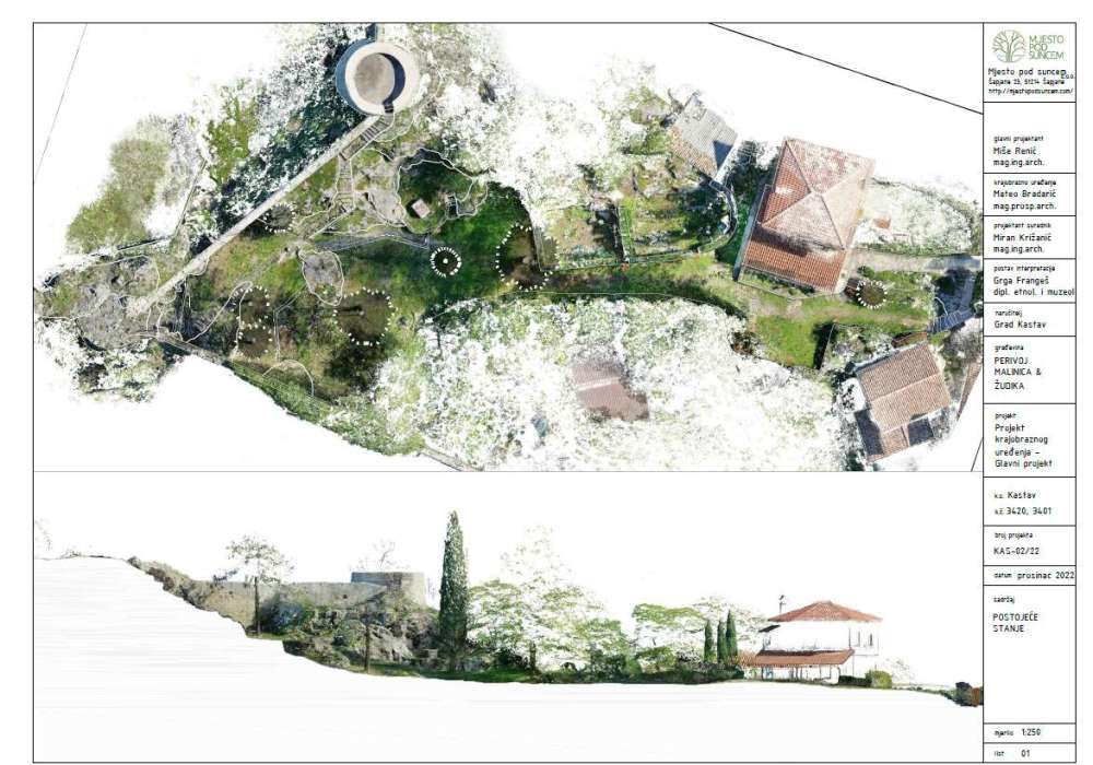 Grad Kastav želi potaknuti obnovu povijesnih lokaliteta | Teklić